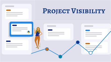 Importance Of Visibility At Work At Jason Quinn Blog