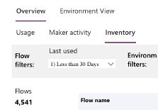 CoE Starter Kit BUG Power BI Report Missing Data And Wrong Count Issue 6719 Microsoft