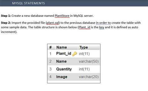 Solved Step Import The Provided File Plant Sql To The Chegg
