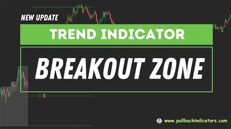 Best Trend Indicator On Tradingview With Breakout Zone Youtube