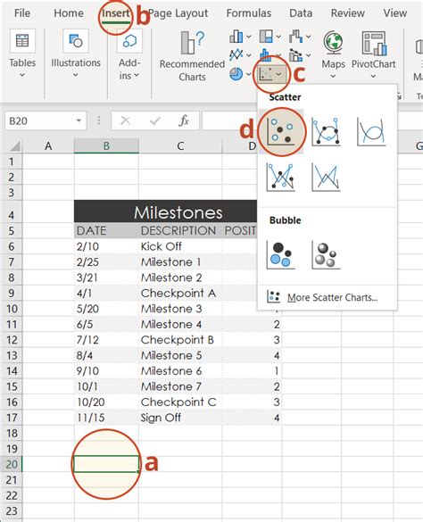 How To Insert A Timeline Into Excel