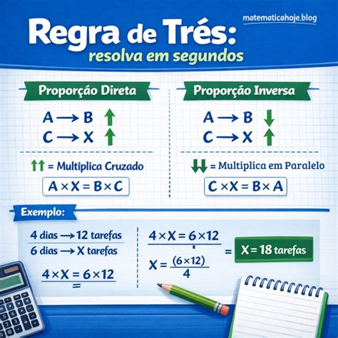 13 Questões Resolvidas De Conjuntos Pertinência Inclusão