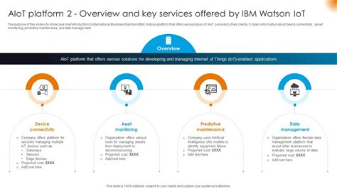 Integrating Ai With Iot Aiot Platform 2 Overview And Key Services