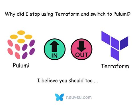 Why Did I Stop Using Terraform And Switch To Pulumi Govardhana Miriyala Kannaiah Posted On