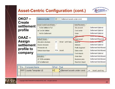 Presenting Sap Fixed Assets Capitalization Best Practices Pdf