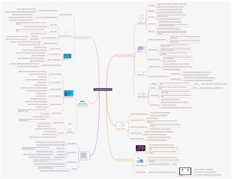 Pathfinding Algorithms In Ai A Comprehensive Guide