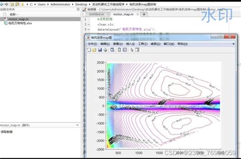 基于matlab m编程的发动机最优工作曲线计算程序（ool） 利用matlab编写发动机气门型线 csdn博客