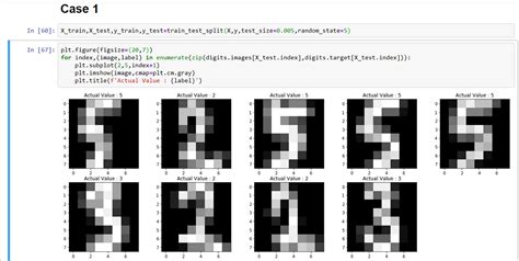 Recognizing Handwritten Digits Recognizing Handwritten Text Is A… By