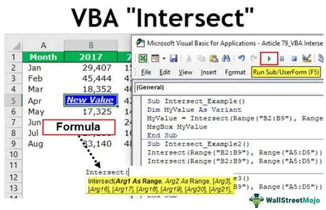 Vba Intersect Examples Of Intersect In Excel Vba Methods