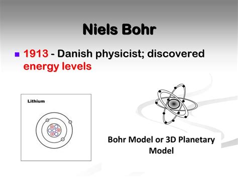 3d Bohr Model Of Lithium