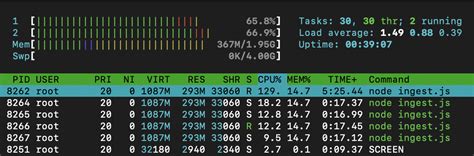 Javascript Is This Single Nodejs App Using Multiple Cores Stack Overflow