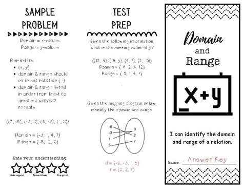 Domain And Range Relations Tables Mappings Only Math Brochure