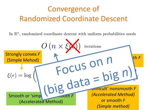 Ppt A Ccelerated P Arallel And Prox Imal Coordinate Descent