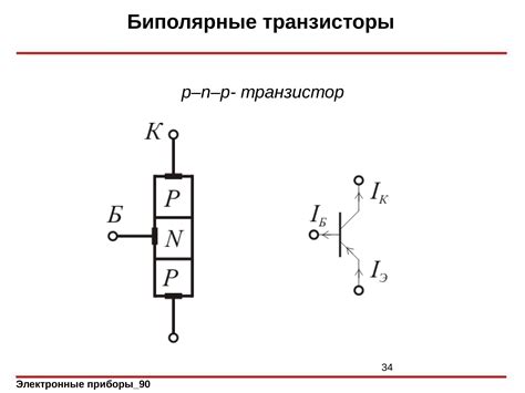 Дисциплина: Электронные приборы