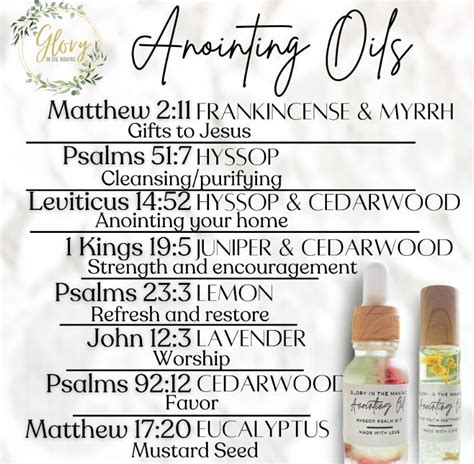 Glory In The Making On Instagram Did You Seeeeee We Made Some Well