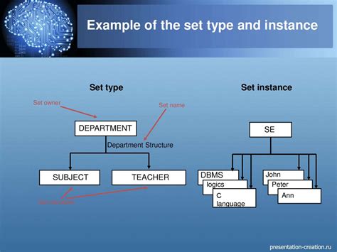 database systems lecture 5 презентация онлайн