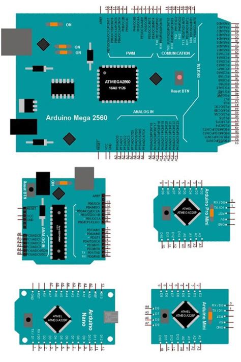 Arduino Library Files For Proteus