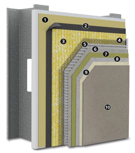 30 High Performance Cladding Systems Sto Corp