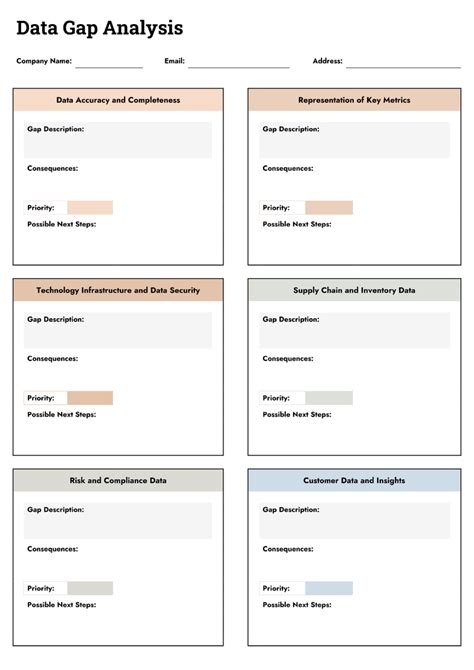 Free Gap Analysis Templates And Examples