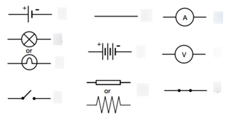 Circuit Symbols Diagram Quizlet