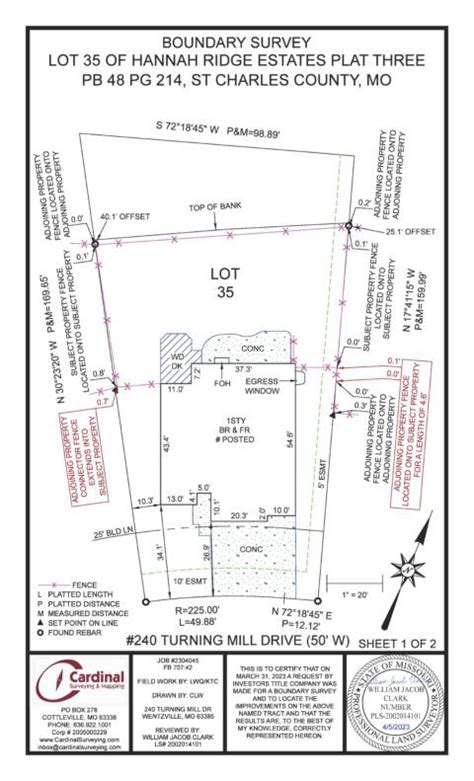 what is an offset and why didn t you mark the corner of the property
