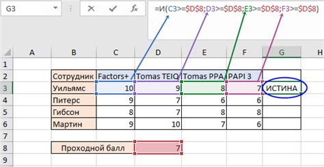 Пример вложенной функции или в Excel примеры Word и Excel помощь в