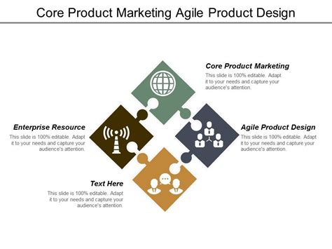 Core Product Marketing Agile Product Design Enterprise Resource Ppt PowerPoint Presentation