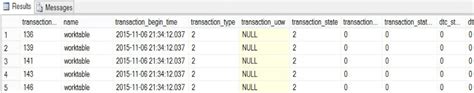 SQL Transaction Example Blog AssignmentShark