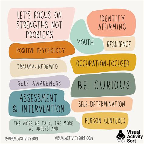 Strengths Based Assessment Tools In Occupational Therapy
