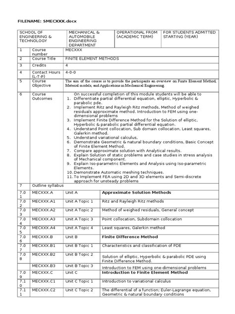 Finite Element Method Fem Pdf Partial Differential Equation Finite Element Method