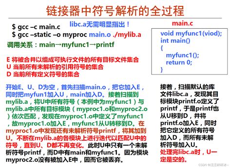 计算机基础 符号及符号表 信息技术符号大全 csdn博客