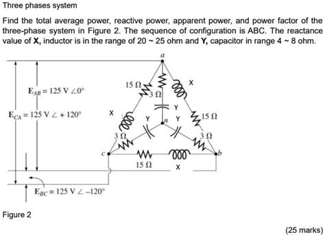 Three Phases System Find The Total Average Power Reactive Power Apparent Power And Power