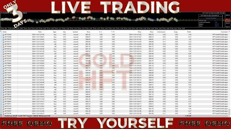 Hft Fast M1 Gold Scalper V6 Ea Mt4 Original And Unlimited