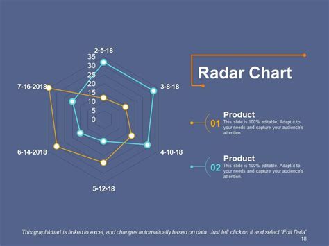 Market Segmentation Powerpoint Presentation Slides Presentation Graphics Presentation