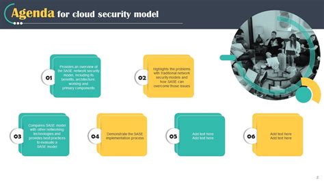 Top 10 Security Cloud Powerpoint Presentation Templates In 2025