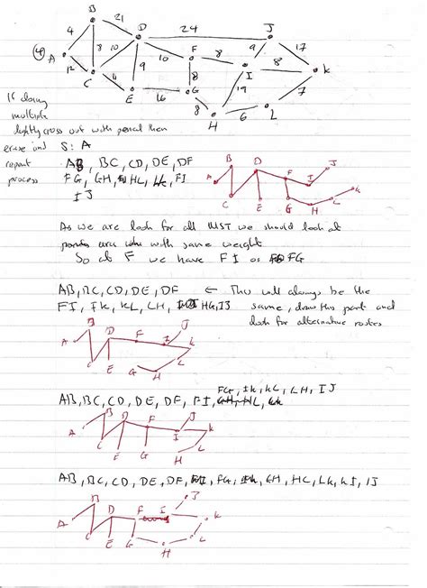 A Level Maths Notes Decision Graphs Algorithms Primm Graph