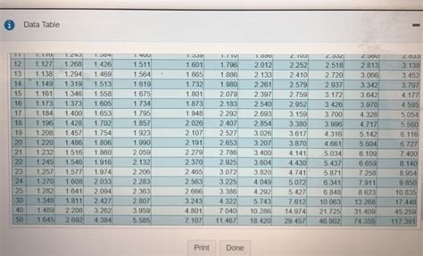 Solved Anthony And Michelle Constantinople Just Got Married