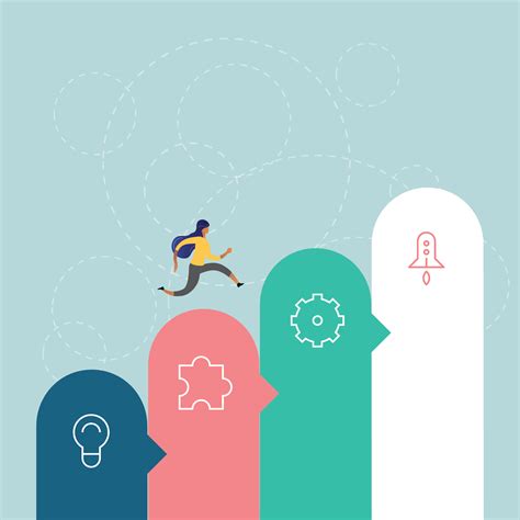 Infographics And Job Aids Elm Learning