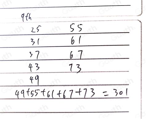 Solved Question 8 An Arithmetic Progression Has A First Term Of 25 And