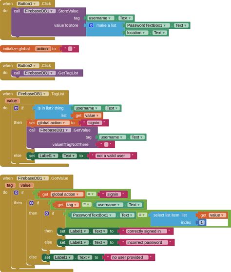 Register And Login Mit App Inventor Help Mit App Inventor Community