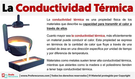 Unidades Conductividad Termica Conductividad Termica Definicion Dqtnk