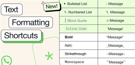 Nuevas Funciones De Formato De Texto En Wharsapp Aqui Te Explicamos