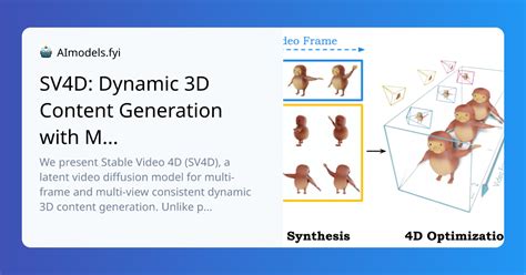 Sv4d Dynamic 3d Content Generation With Multi Frame And Multi View