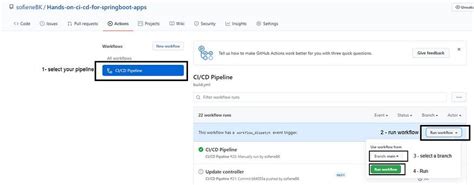 Hands On Cicd For Spring Boot Applications Using Github Actions And Aws