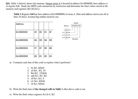 solved q3 table 1 below shows the memory integer array a