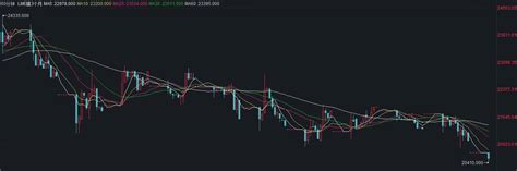 Lme基准镍价下跌3%,至6个月低点20510美元吨金融界伦敦交易所 Lme基准镍价下跌3%,至6个月低点20510美元吨金融界伦敦交易所