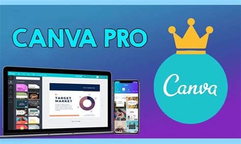 Gói Nâng Cấp Canva Pro Giá Rẻ Tại Sadesign