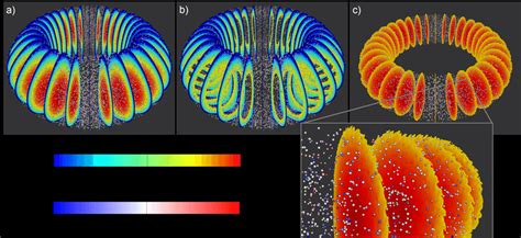 A No Conditional Query Used The Eulerian Grid Data Is Drawn On Download Scientific Diagram