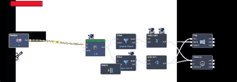 Why Wont My Zomies Move Help Requests Flowlab Community