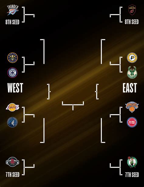 Nba Store Brackets Are Live Play Nba Pickem Bracket Challenge Now Milled